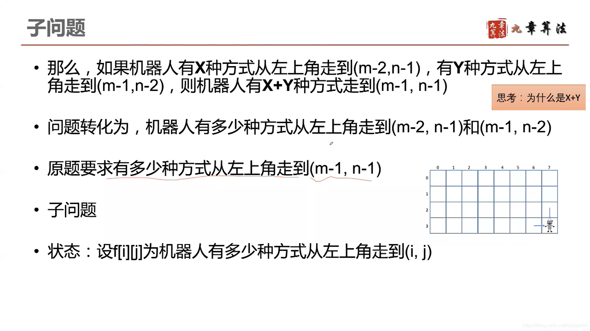详解动态规划算法python动态规划算法python Csdn博客