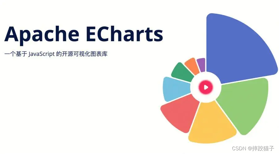 入门Echarts数据可视化：从基础到实践_Echarts-CSDN专栏