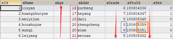 Mysql 多个字段排序mysql 多字段排序 Csdn博客