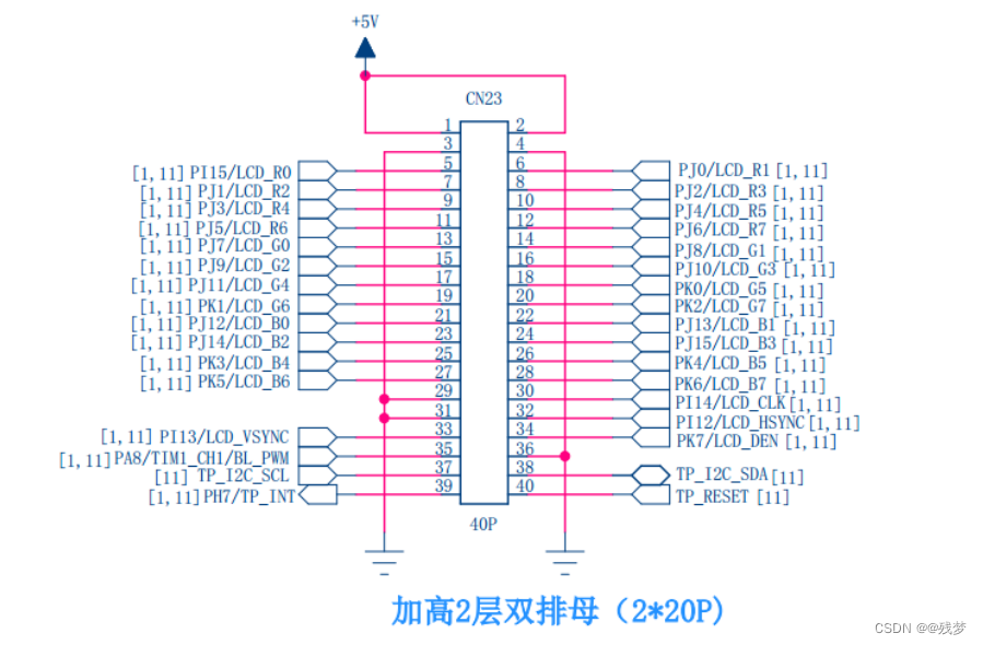21、stm32使用LTDC驱动LCD_stm32h7 ltdc-CSDN博客
