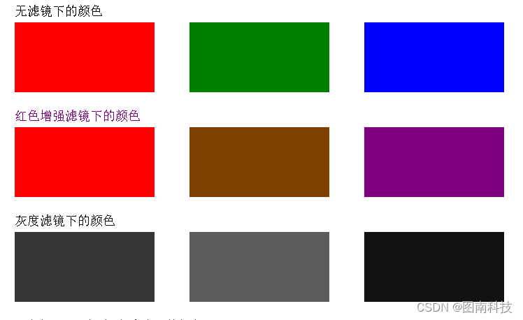 【SkiaSharp绘图03】SKPaint详解（一）BlendMode混合模式、ColorFilter颜色滤镜_skblendmode-CSDN博客