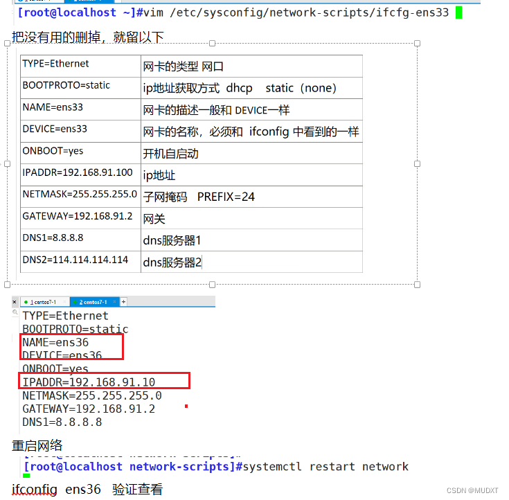 Linux网络配置 Csdn博客