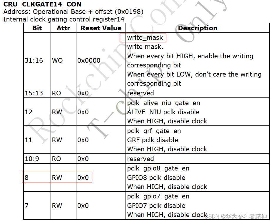 嵌入式Linux应用开发-第七章-RK3288和 RK3399的 LED驱动程序-CSDN博客