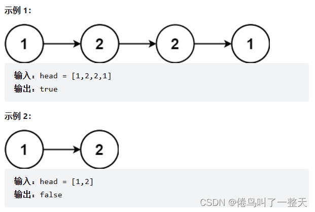 Leetcode——回文链表(简单)linkedlist回文链表 Csdn博客