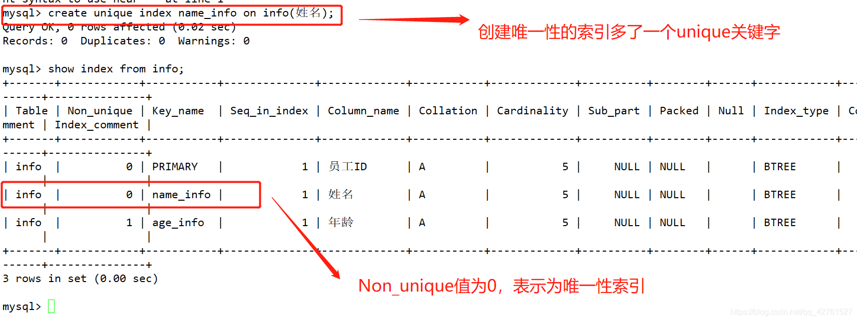 Linux系统架构-----MySQL数据库索引与事务_linux c mysql 事务处理架构-CSDN博客