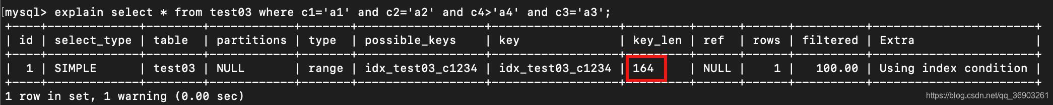 MySQL高级——数据库优化（中）_backward index scan-CSDN博客