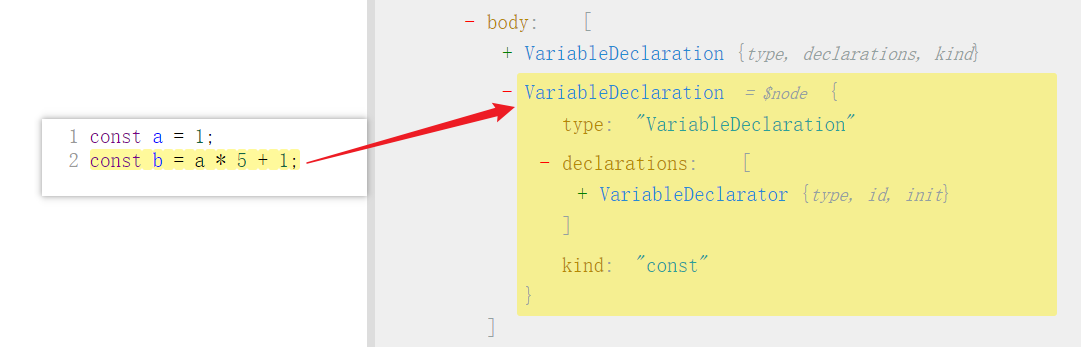 逆向进阶，利用 AST 技术还原 JavaScript 混淆代码_ast逆向-CSDN博客