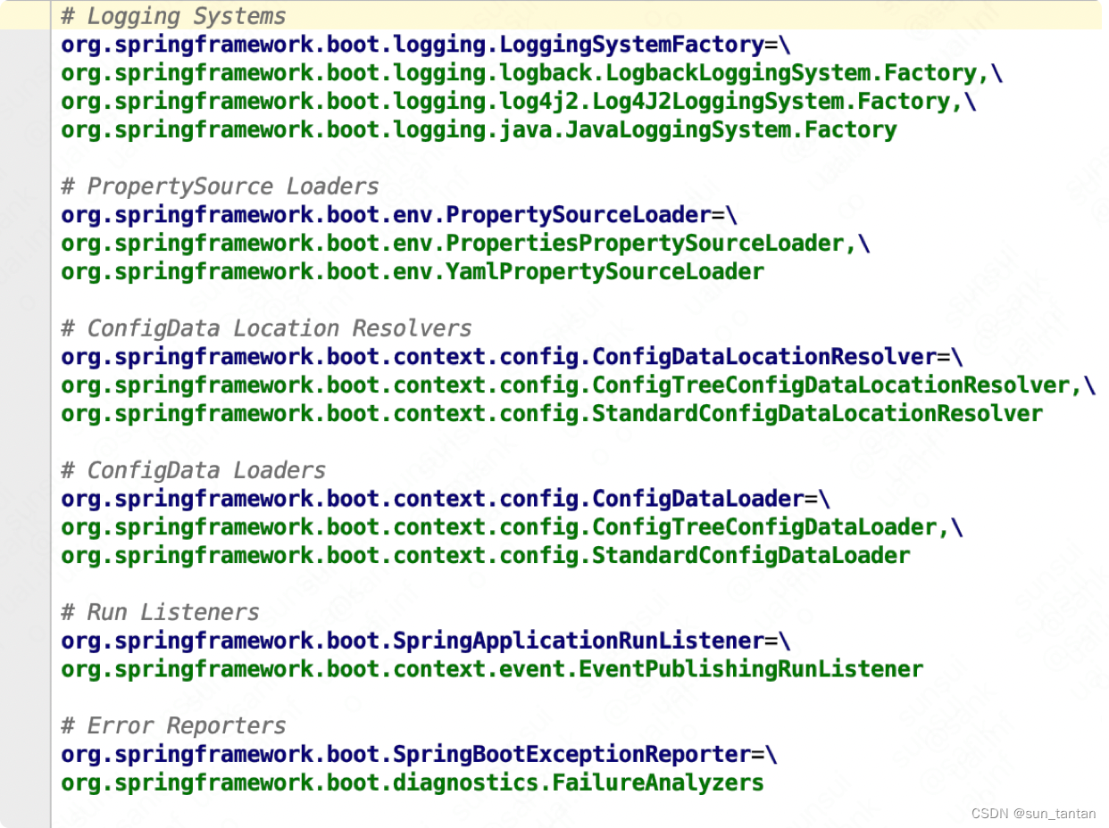 【SpringBoot】SPI 与 spring.factories_pring.factories spi-CSDN博客