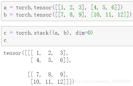 torch.stack()详解_pytorch torch.stack dim默认多少-CSDN博客