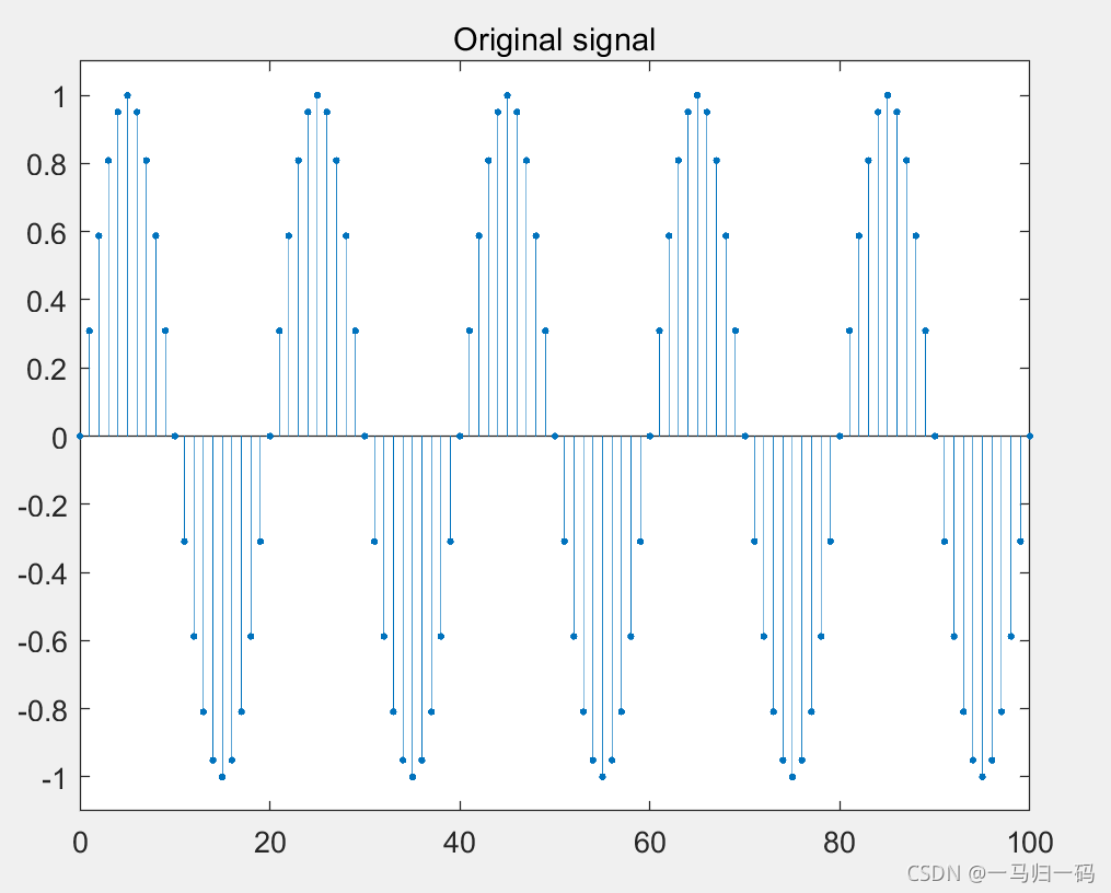 M-point moving-average(M点滑动平均)Matlab 实现-CSDN博客