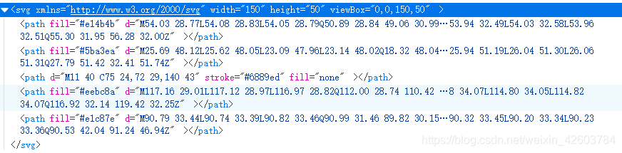 svg文件保存成svg图片并通过cairosvg库转换png图片_svg文件转svg代码-CSDN博客