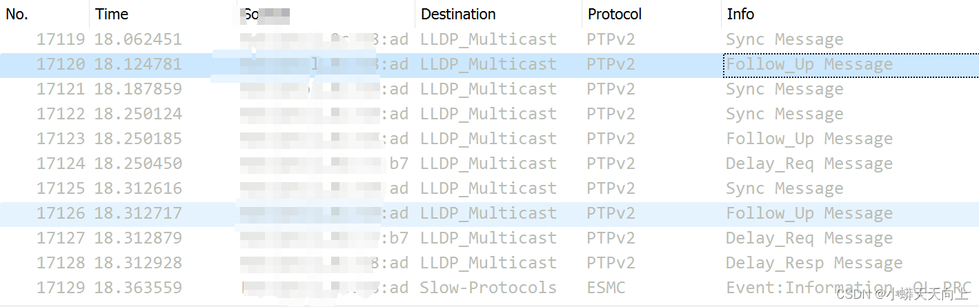 PTP精密时钟同步的原理总结与问题分析_ptp时钟同步-CSDN博客