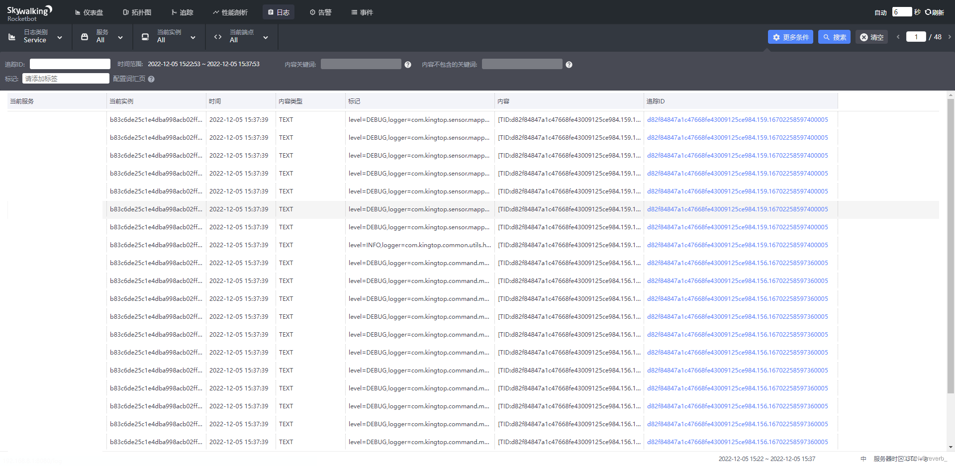 Springboot 整合 Skywalking 和 Elasticsearchwindow环境下skywalking配置elasticsearch Csdn博客
