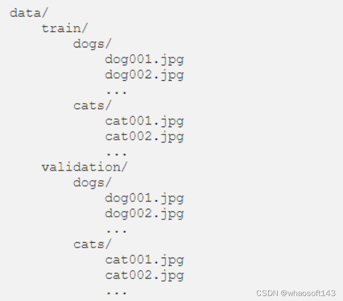 Keras实现DataLoader_keras dataloader-CSDN博客