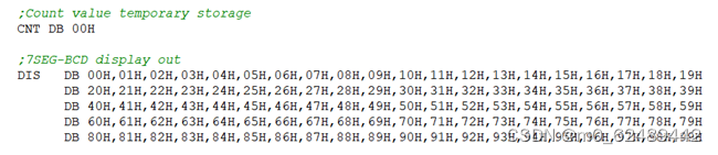 【微机原理】8086处理机的设计与仿真(Proteus-汇编语言)_proteus 8086-CSDN博客