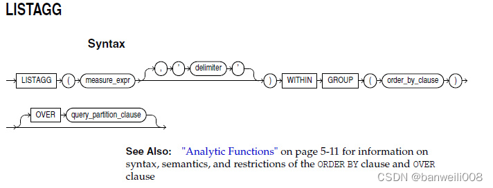oracle下listagg()函数的使用方法及报错连接的结果过长解决方案记录(笔记)_oraclelistagg函数 长度过长-CSDN博客