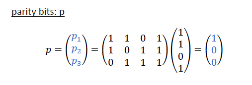 数字传输 任意位数的汉明码hamming Code编码产生误差纠错(原理python代码实现)采用汉明码编码误码率 Csdn博客