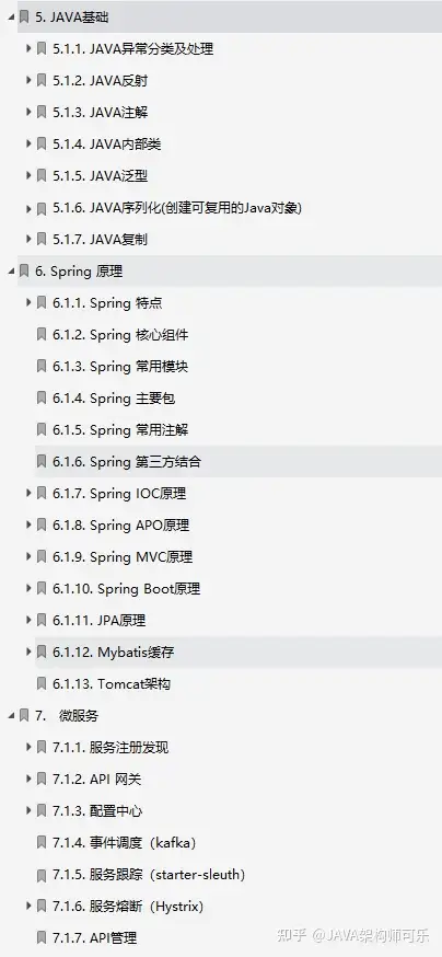 Github标星30k+，阿里内部的《Java快速学习指南》，肝了！-CSDN博客
