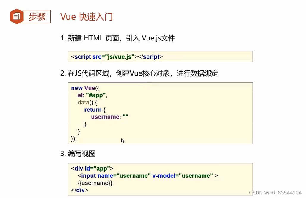 JavaWeb——Vue_vue代码方法在java环境中运行-CSDN博客