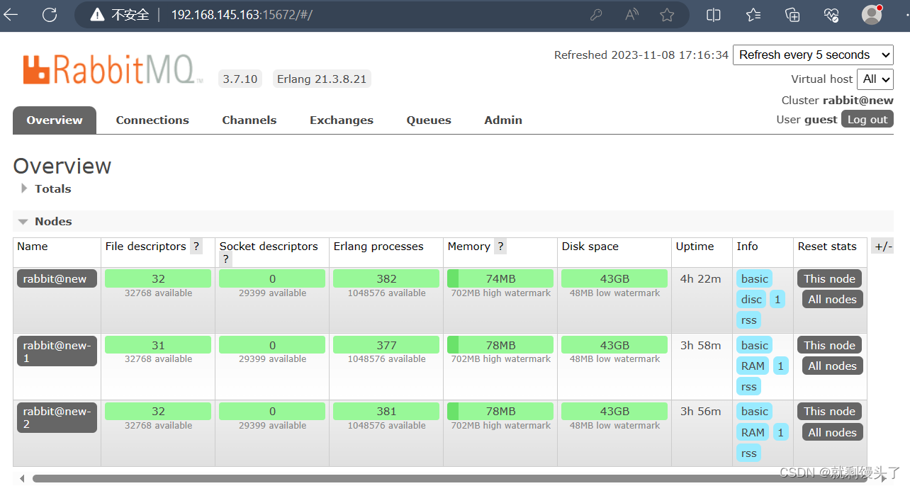 RabbiMQ集群-CSDN博客