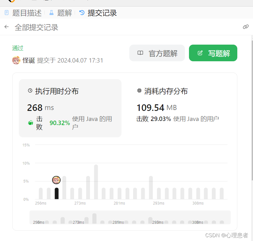 刷力扣中学习使用static，final_java 力扣 static-CSDN博客