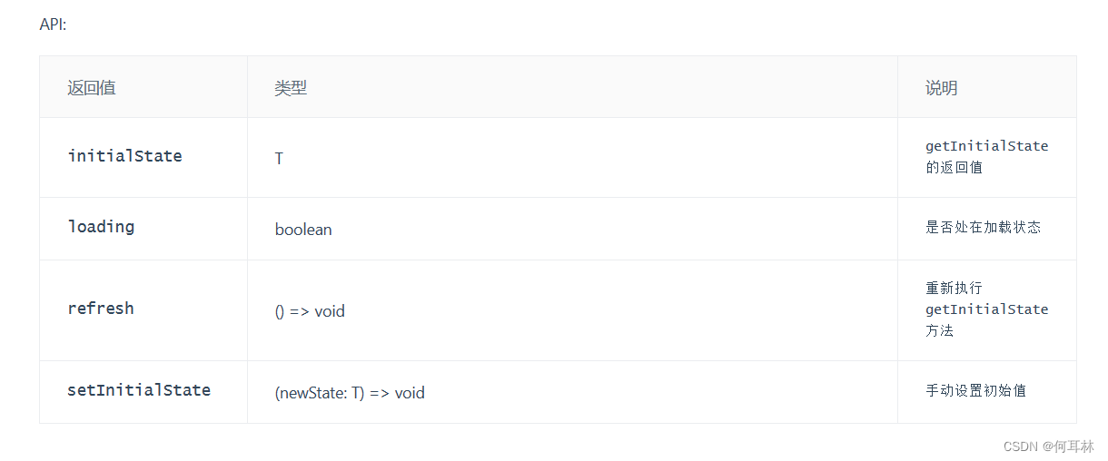 ant design Pro中 initialState的使用方法_antd initialstate-CSDN博客