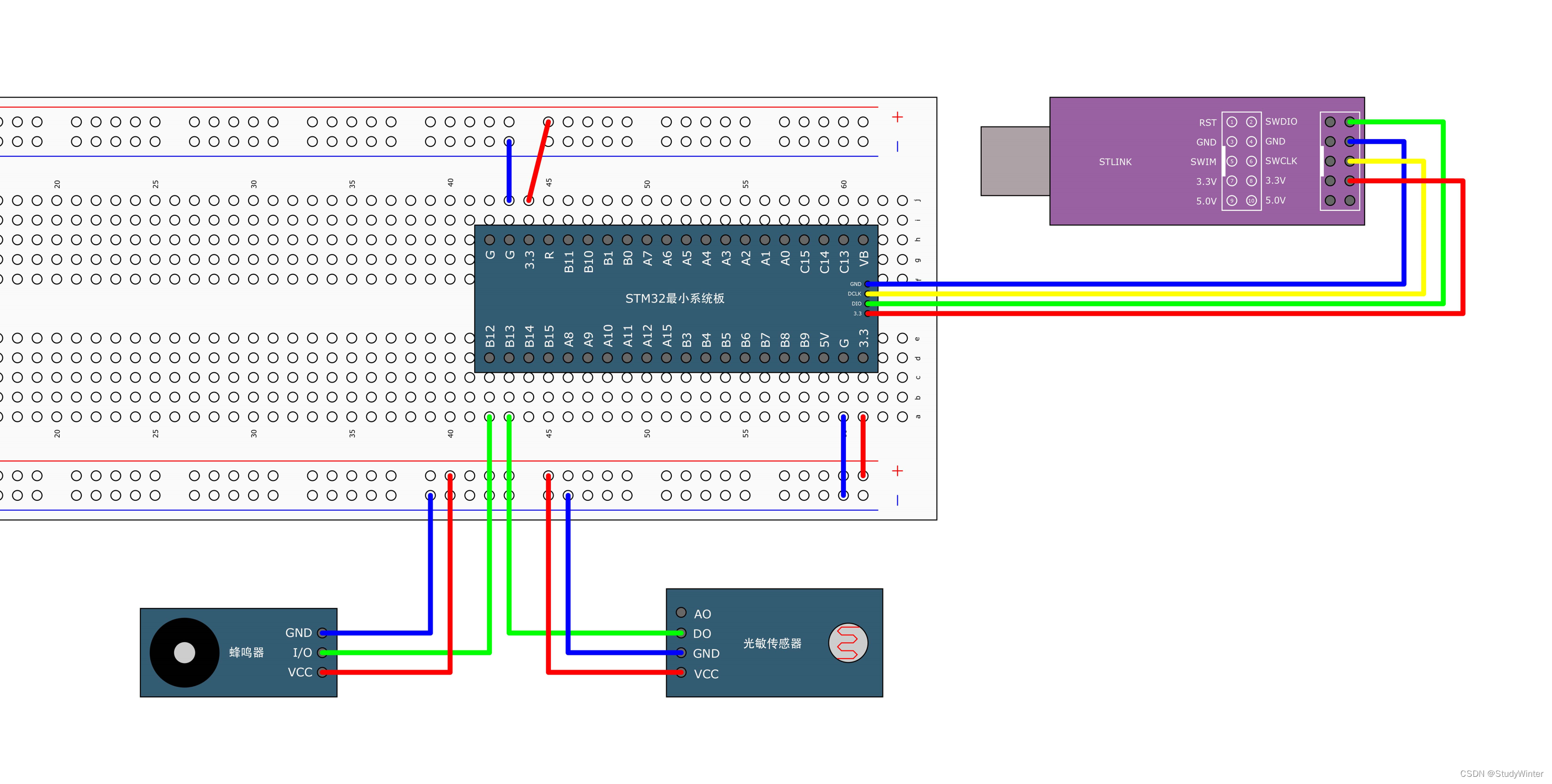 【STM32】GPIO输入_gpio接口-CSDN博客