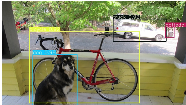 Ubuntu下yolov4训练自己的数据集_ubuntu yolov4训练命令-CSDN博客