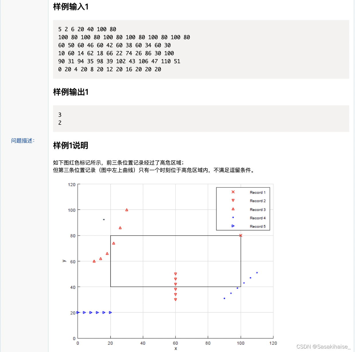CSP 202009-2 风险人群筛查_csp202009-2风险人群筛查-CSDN博客