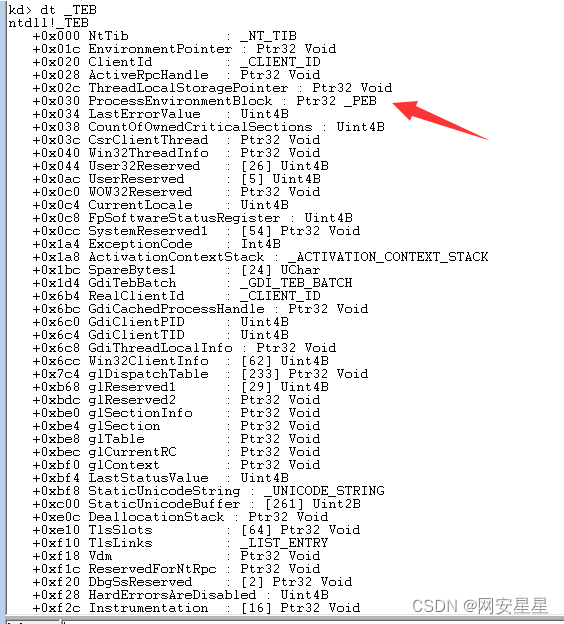 隐藏和操纵模块加载：利用TEB和PEB结构的深入分析-CSDN博客