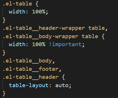 el-table自适应宽度_el-table宽度自适应-CSDN博客