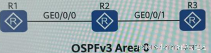 HCIP-Datacom-ARST自选题库__OSPF简答【15道题】_如图所示的ospfv3网络,ospfv3相关参数为缺省配置。在其中一台设备上查看lsdb,lsdb-CSDN博客