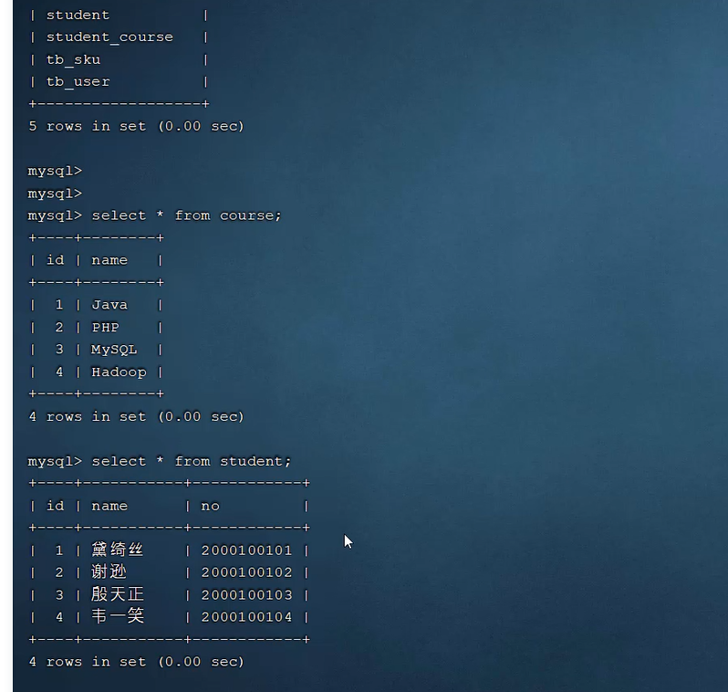 Java202303java学习笔记第四十三天函数 性能分析 Explain之1 Csdn博客