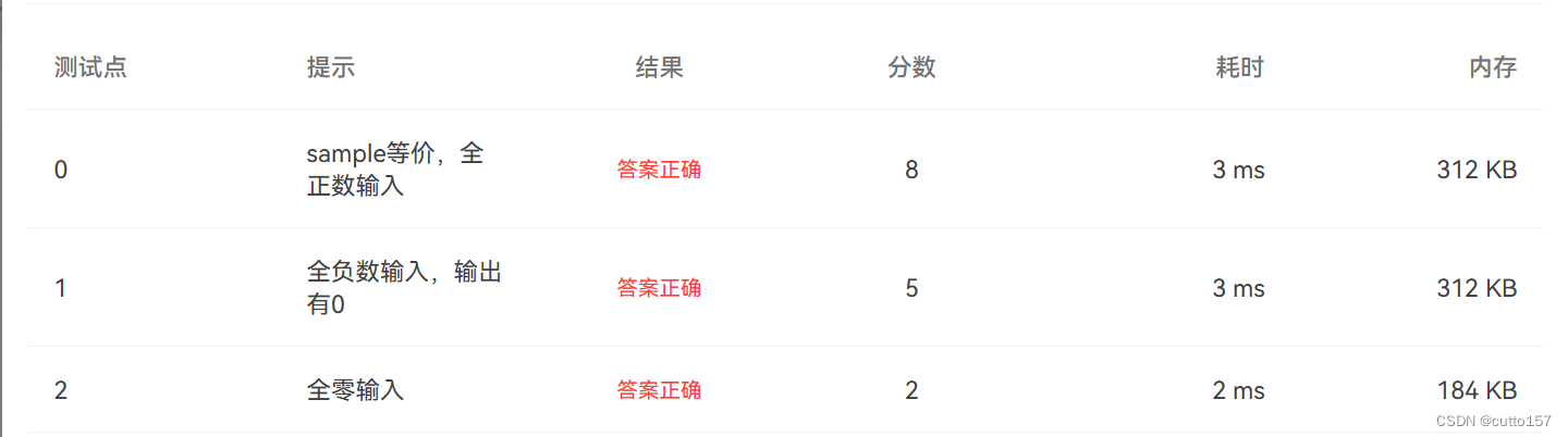习题9-2 计算两个复数之积_struct complex multiply(struct complex x, struct c-CSDN博客