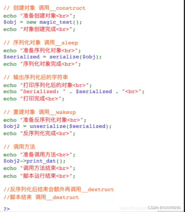 Php反序列化以及相关例题php反序列化题目 Csdn博客