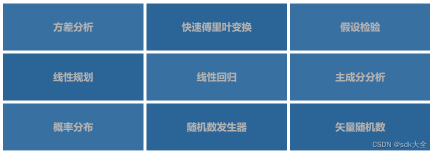 CenterSpace.NMath.Standard.Windows.X64 7.4 Crack_centerspace.nmath ...