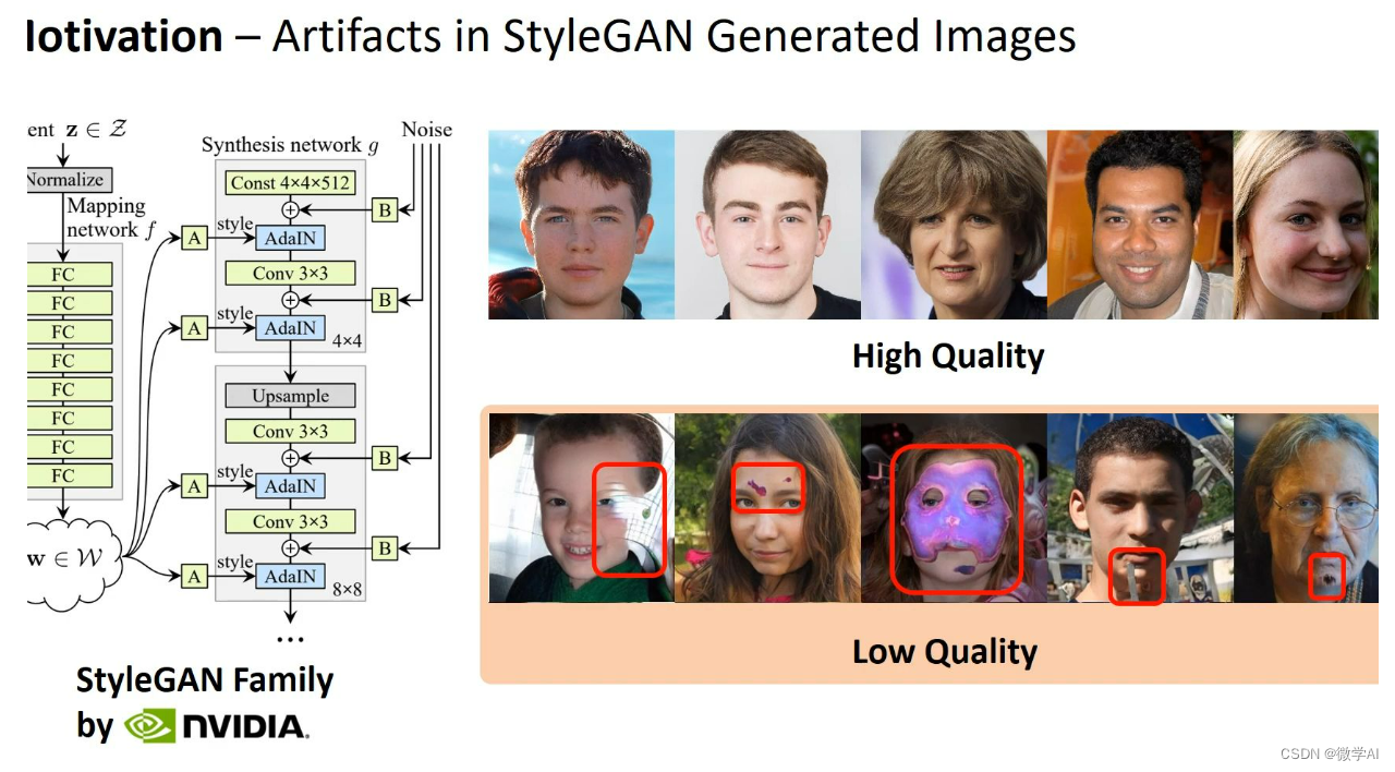 人工智能(pytorch)搭建模型27-基于pytorch搭建StyleGan模型，StyleGan的研究方向与应用场景_stylegan pytorch-CSDN博客