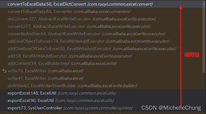 【ruoyi Vue Plus】学习笔记 49 Easy Excel（三）自定义转换器 Exceldictconvert 源码分析exceldictformat Csdn博客