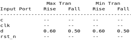 静态时序分析：SDC约束命令set_input_transition详解_set input transition-CSDN博客