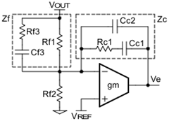 补偿matlab,Type-III 补偿参数计算的 matlab 脚本-CSDN博客