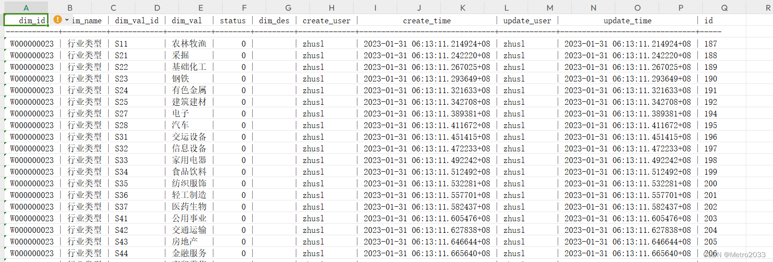人大金仓Kingbase 命令行/ksql 导出表里数据_kingbase怎么导出表结构-CSDN博客