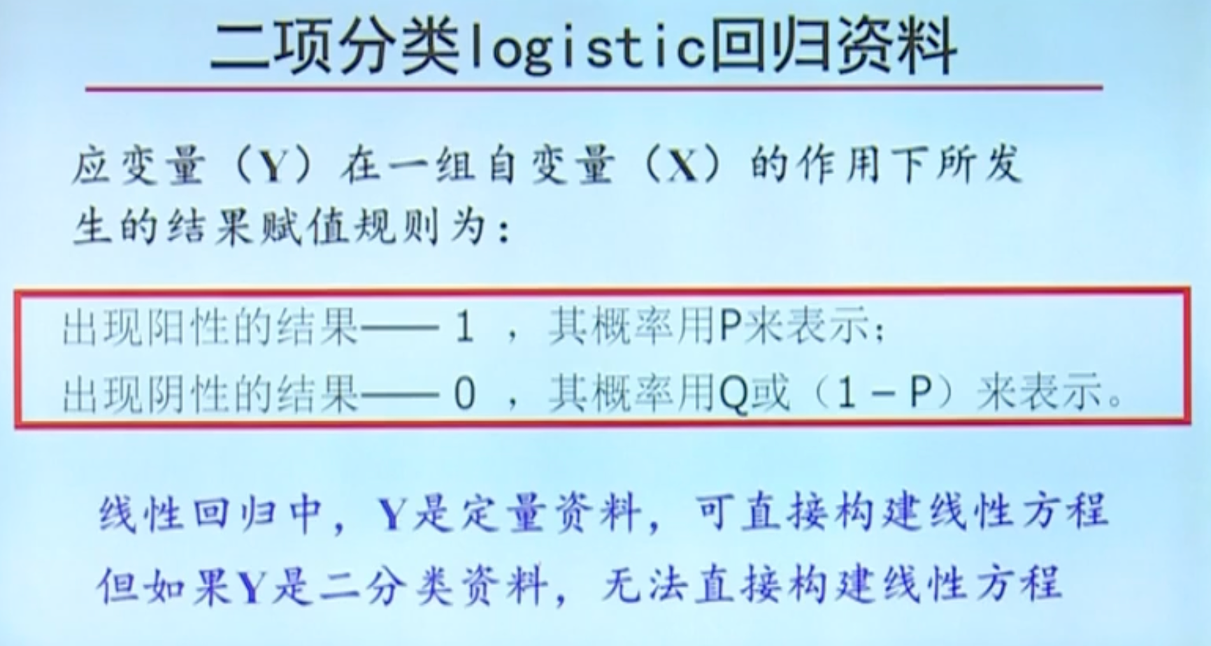 logistic回归分析_结局变量的阳性个案占比不能低于总样本量的15%-CSDN博客