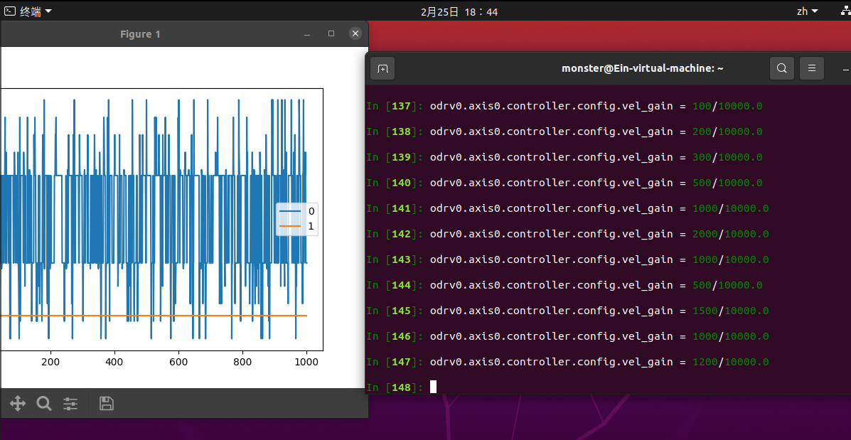 ODrive AP调试记录_downloading json data from odrive...-CSDN博客