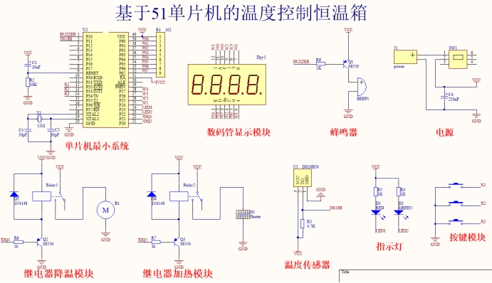 基于51单片机的DS18B20温度控制加热降温系统设计_加热器温度小于多少度加热器打开,高于多少度加热器关闭的代码-CSDN博客