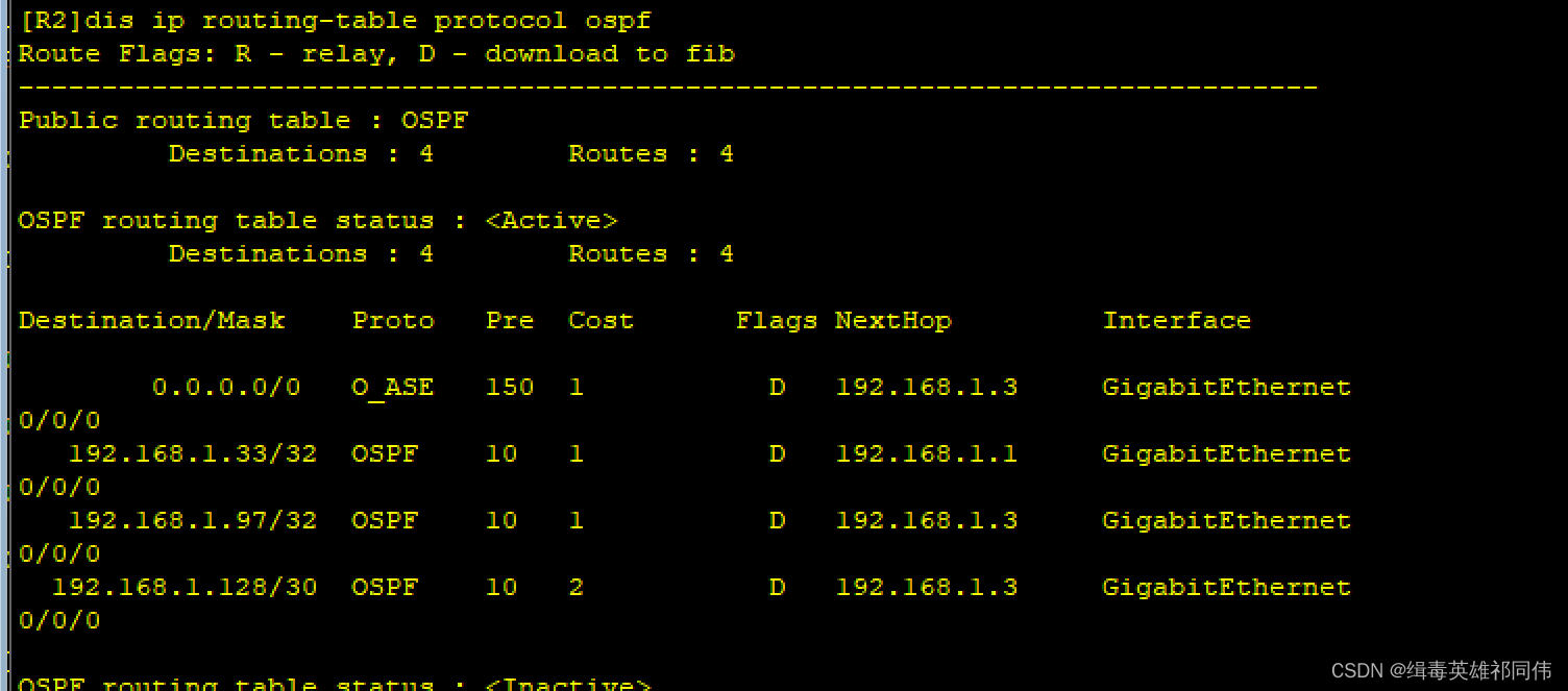 OSPF实验_ospf authentication-mode-CSDN博客