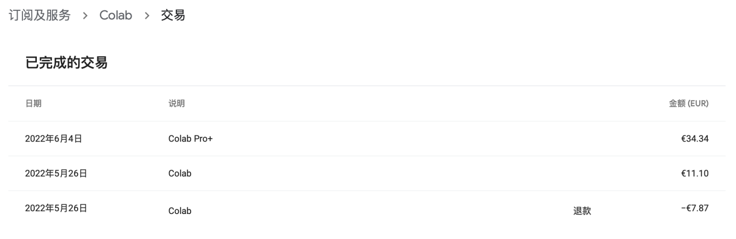Colab使用教程及Colab Pro/Pro+评测_知乎 google colab pro+-CSDN博客