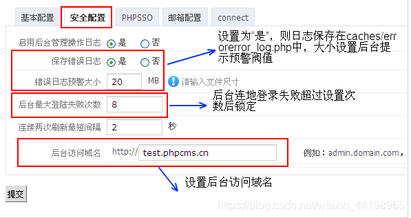 phpCMS V9 - 使用教程-CSDN博客