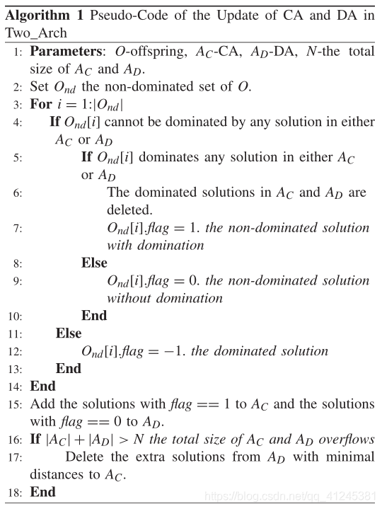 Two_Arch2:改进的双档案多目标优化算法_多目标优化算法双归档集-CSDN博客