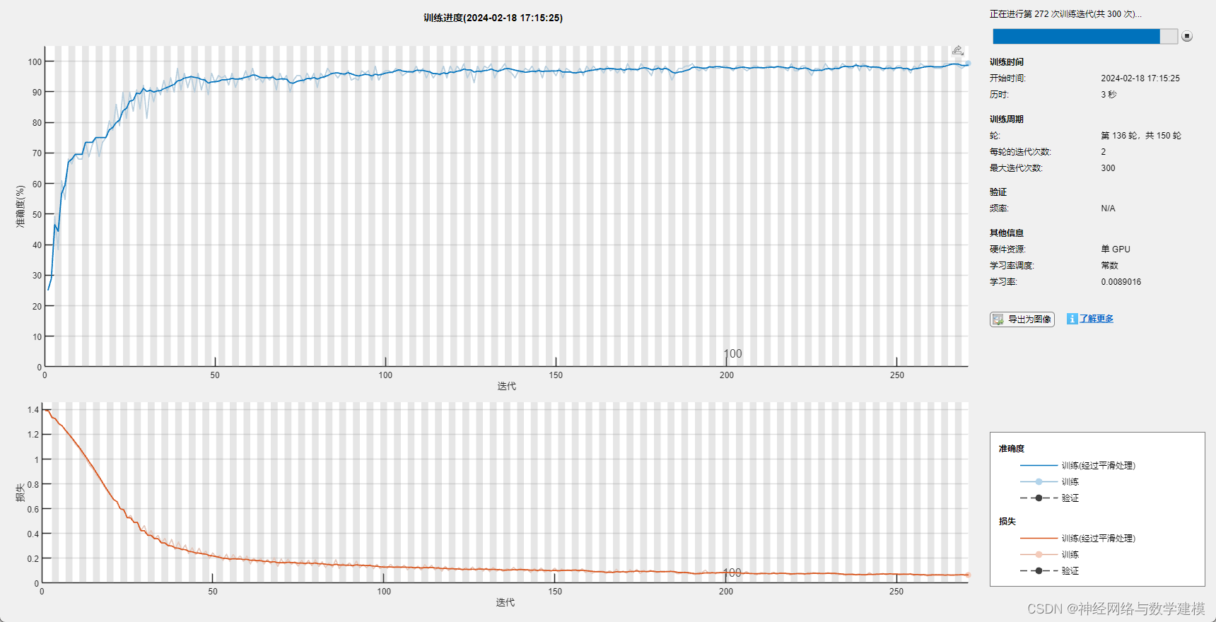 基于woa优化的bi Lstm多输入分类预测(matlab)鲸鱼算法优化双向长短期神经网络分类预测优化算法结合lstm Csdn博客
