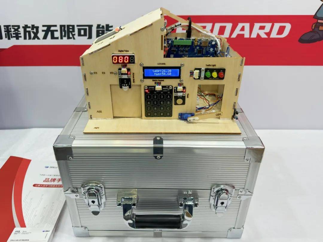 第61届高博会圆满闭幕，飞凌嵌入式教育品牌ElfBoard精彩回顾-CSDN博客